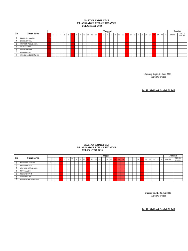 Daftar Hadir Staf | PDF
