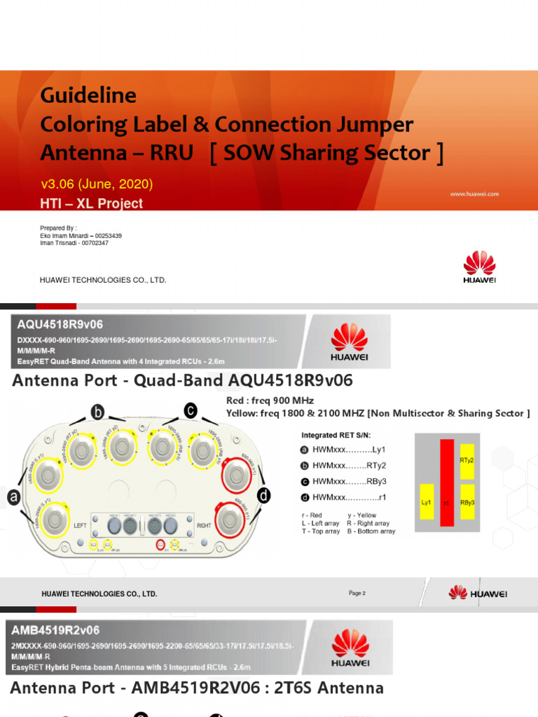 Guideline Coloring Label & Connection Jumper Antenna - RRU - SOW ...
