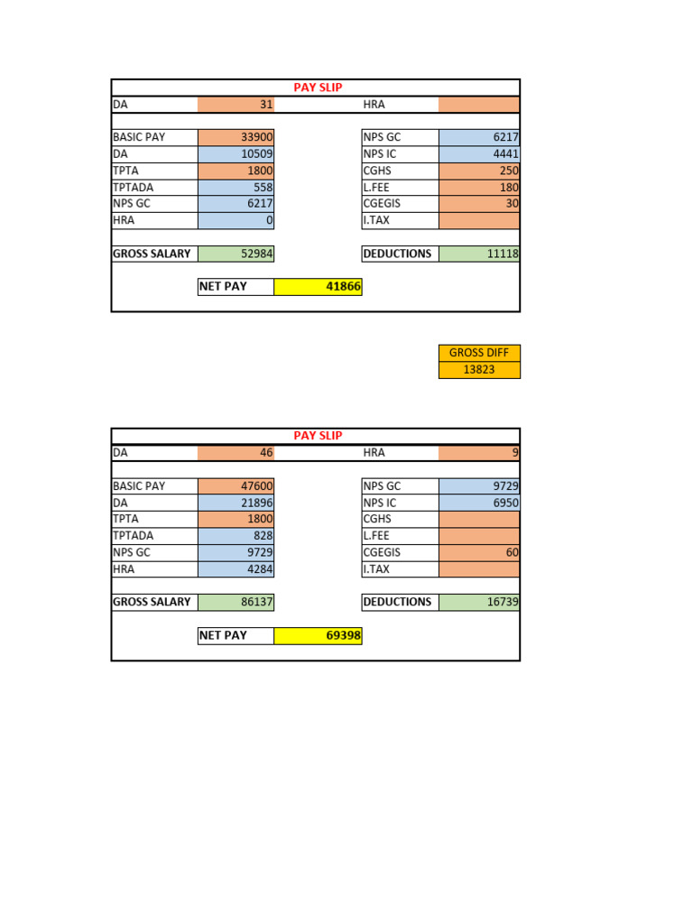 Salary Calculator | PDF