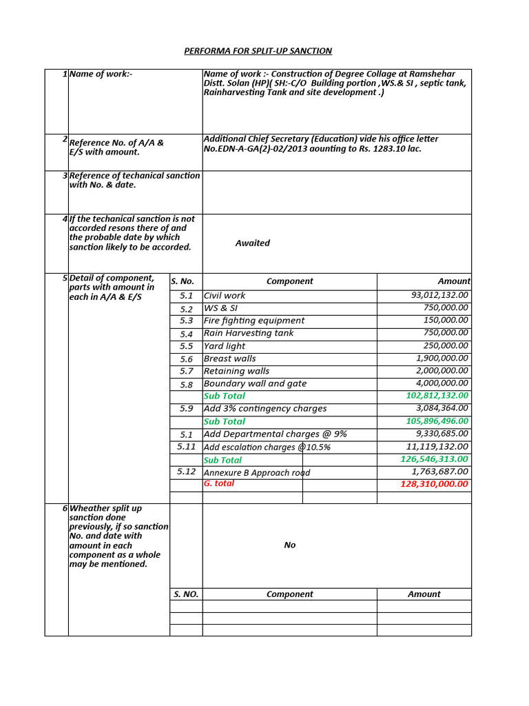 Construction Project Financial Breakdown | PDF