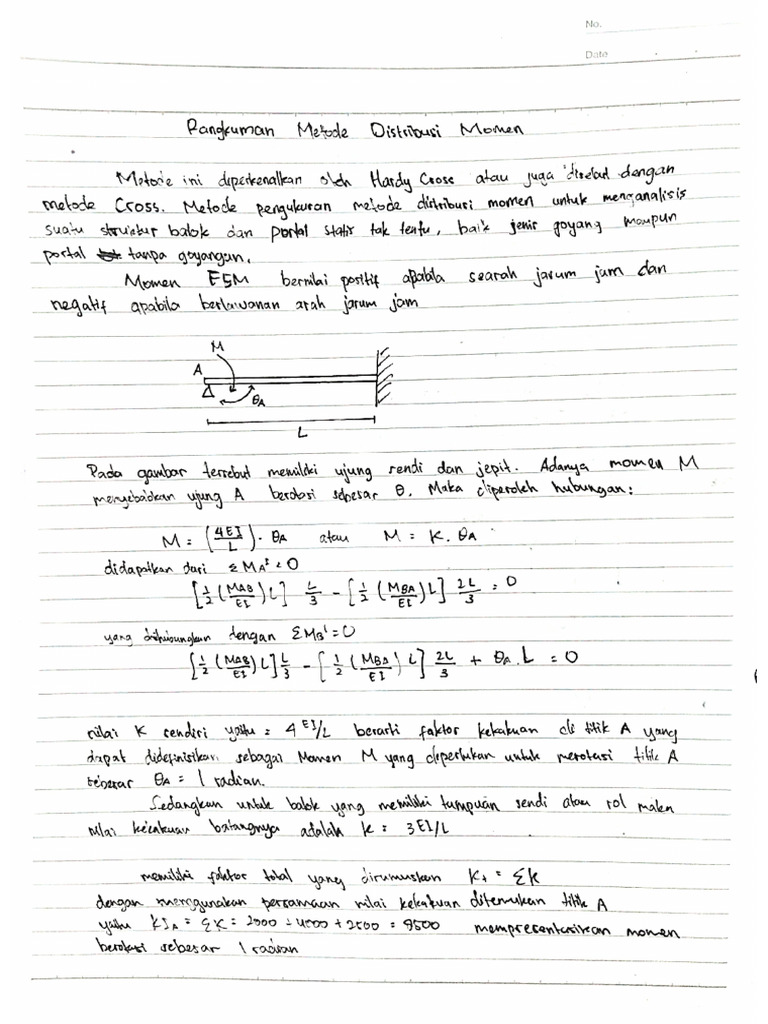 Tugas 7 Anstruk - Mohamad Masrur Fatkurrozi - 211910301091 | PDF