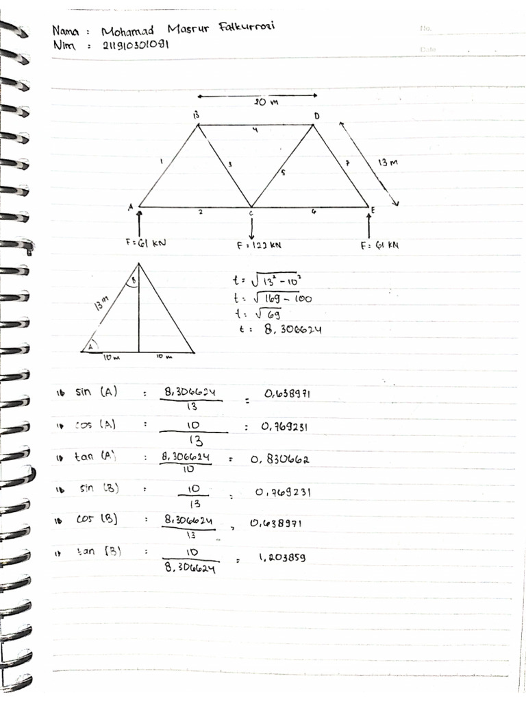 Tugas 1 Matlan - Mohamad Masrur Fatkurrozi - 211910301091 | PDF