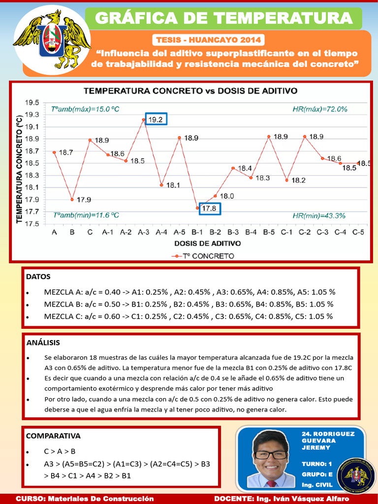 GRAFICAS | PDF