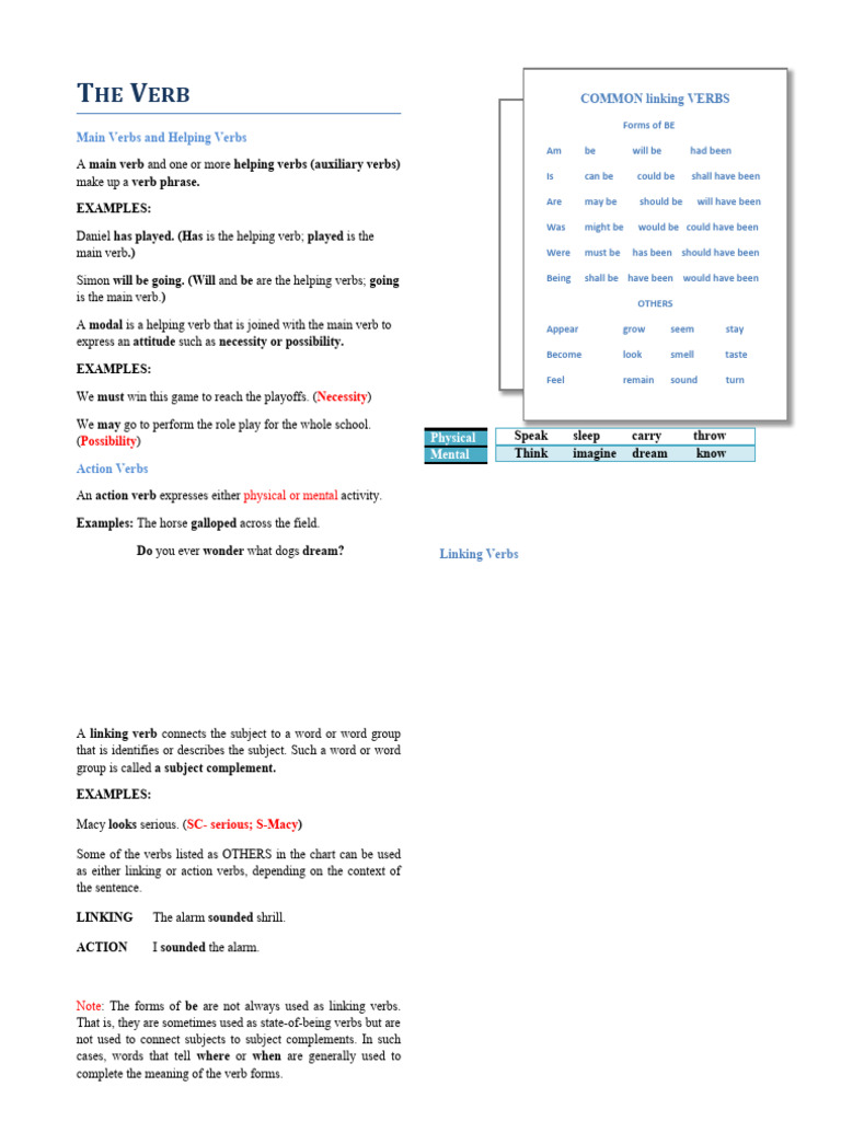 Verb | PDF | Verb | Grammatical Tense
