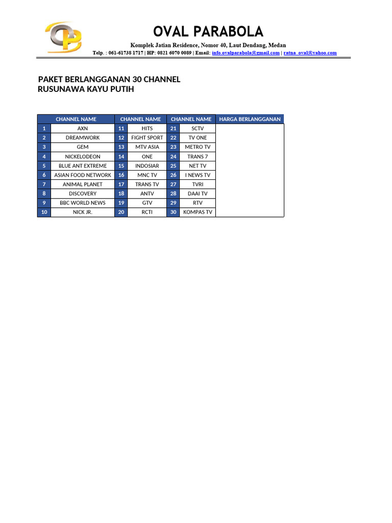 Lampiran Channel Rumah Susun | PDF