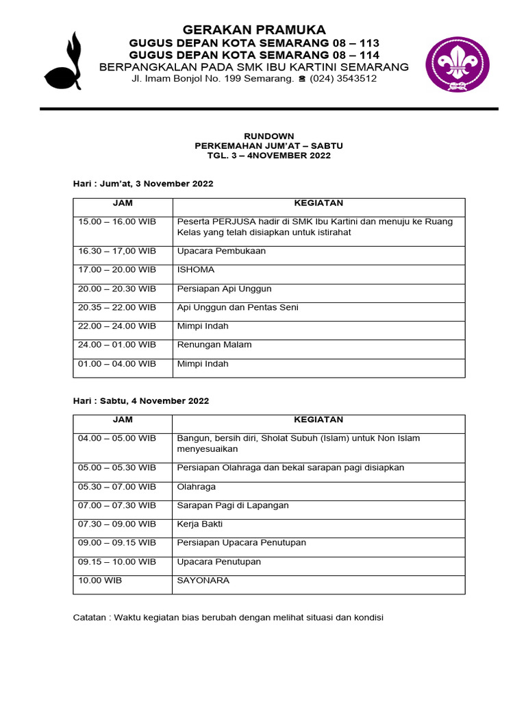 Rundown Perjusa | PDF