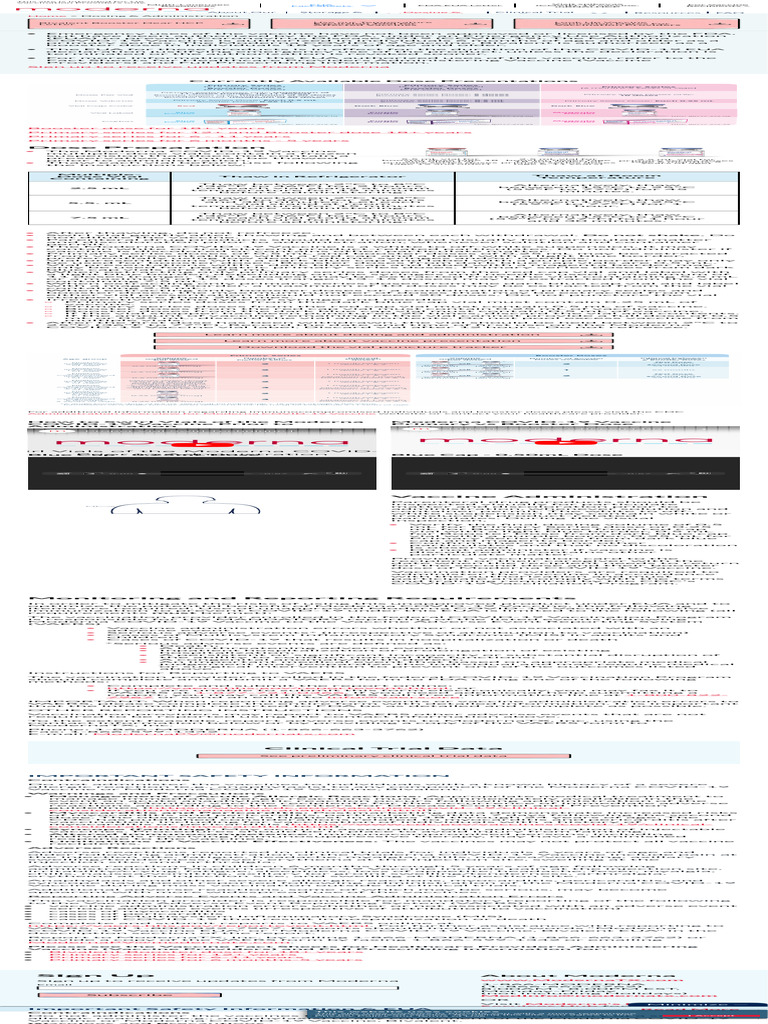 Dosing & Administration Moderna COVID-19 Vaccine (EUA) | PDF | Public ...