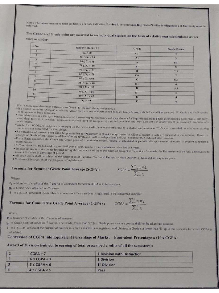 Cgpa Conversion Certificate | PDF