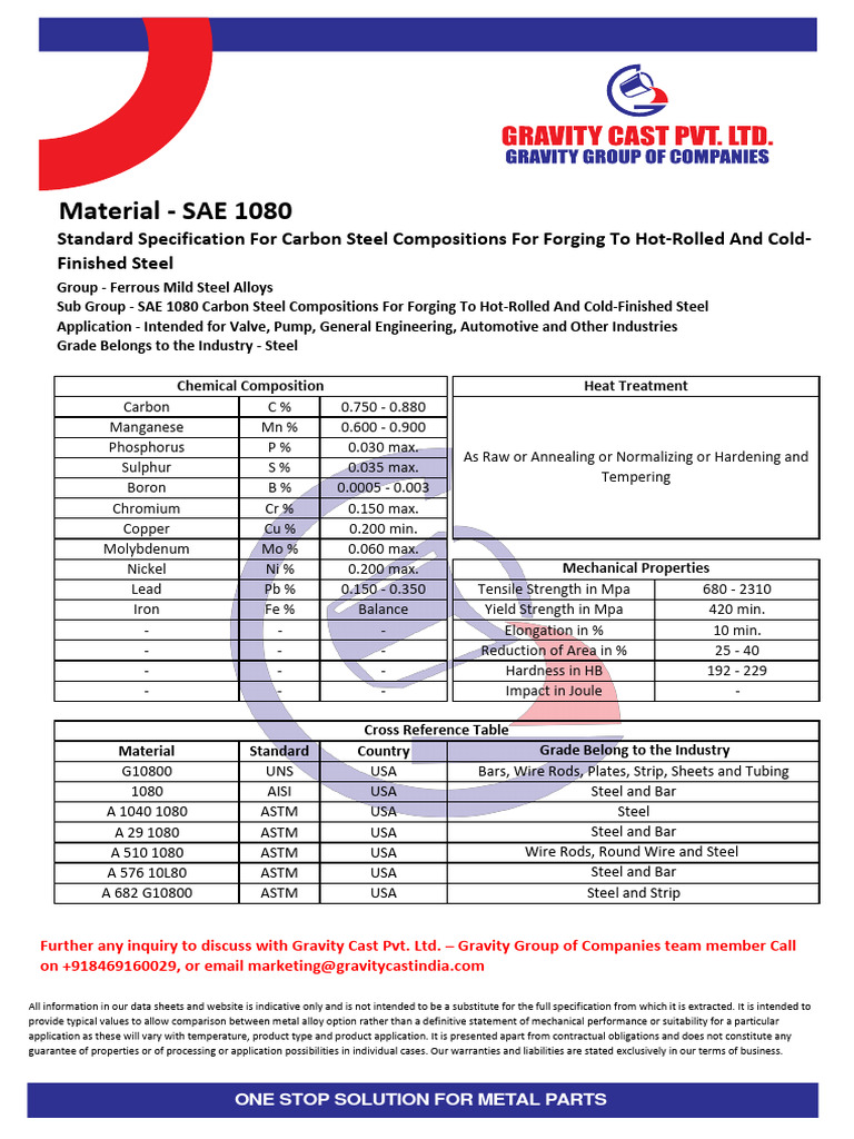 Sae 1080 | PDF | Steel | Alloy