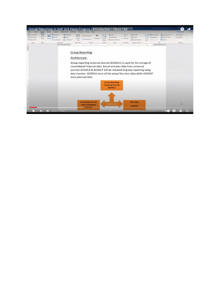 Group Reporting | PDF