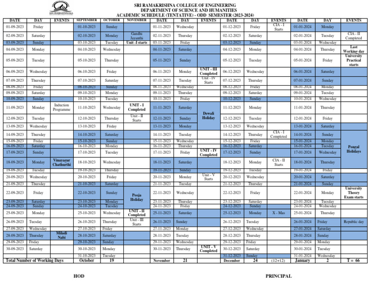 Academic Calender 2023-24 Odd Sem | PDF | Academic Term