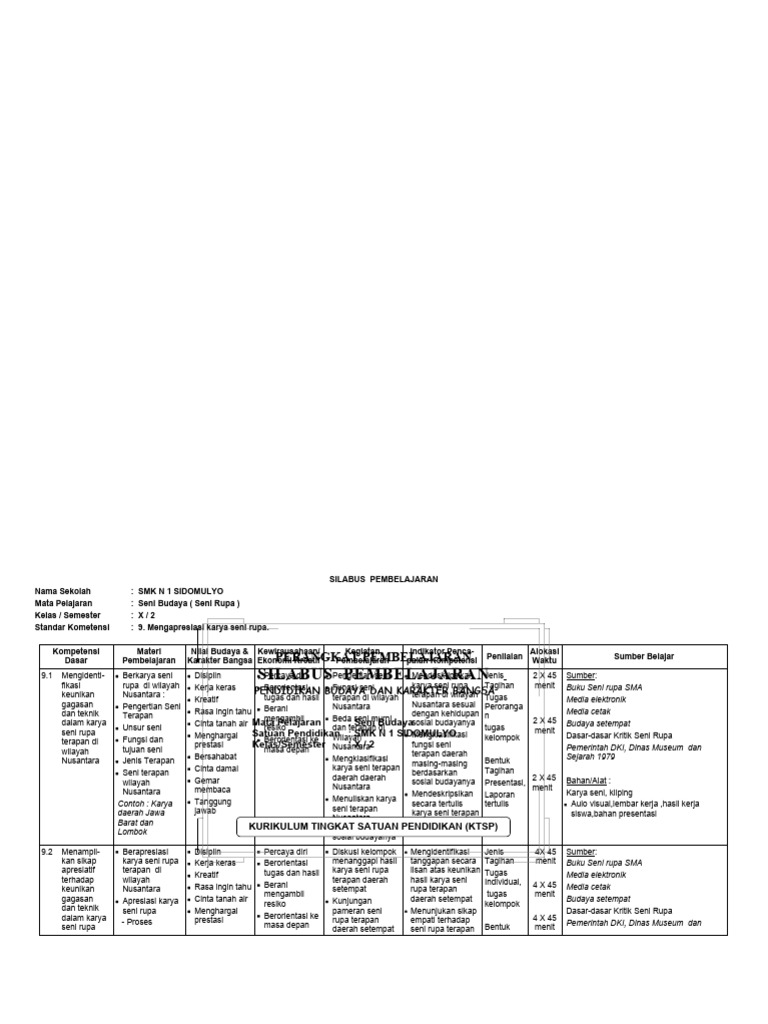 Silabus Pembelajaran | PDF