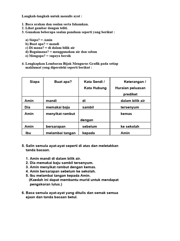 Nota Cara Buat Ayat | PDF