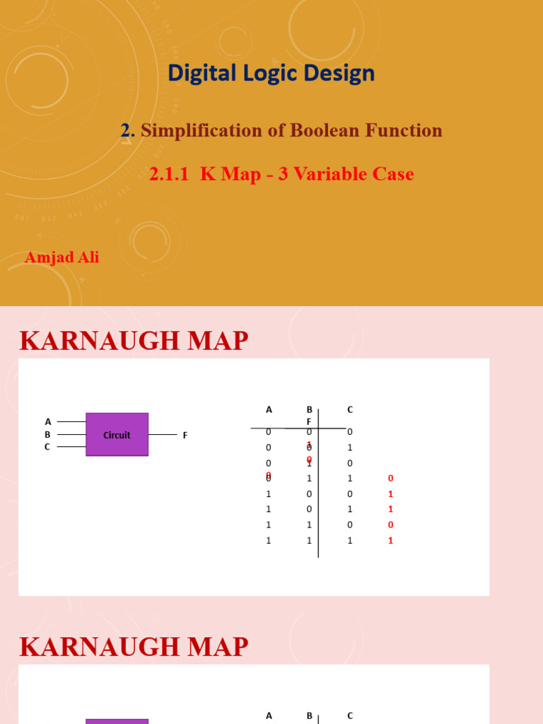 3 2 1 K Map 3 Variable Download Free Pdf Theoretical Computer Science Algebra