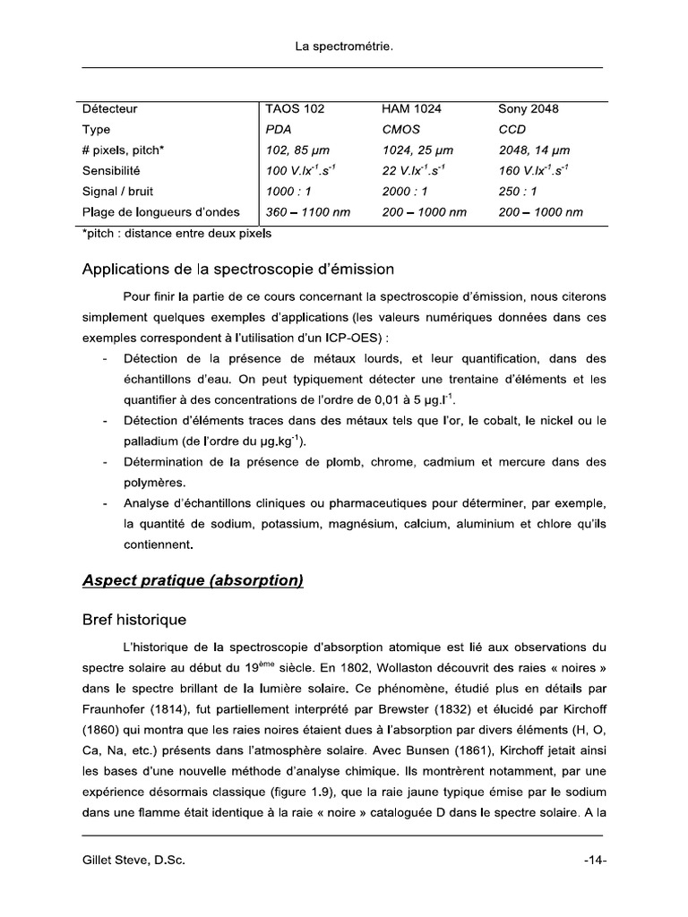 Spectro Emission | PDF