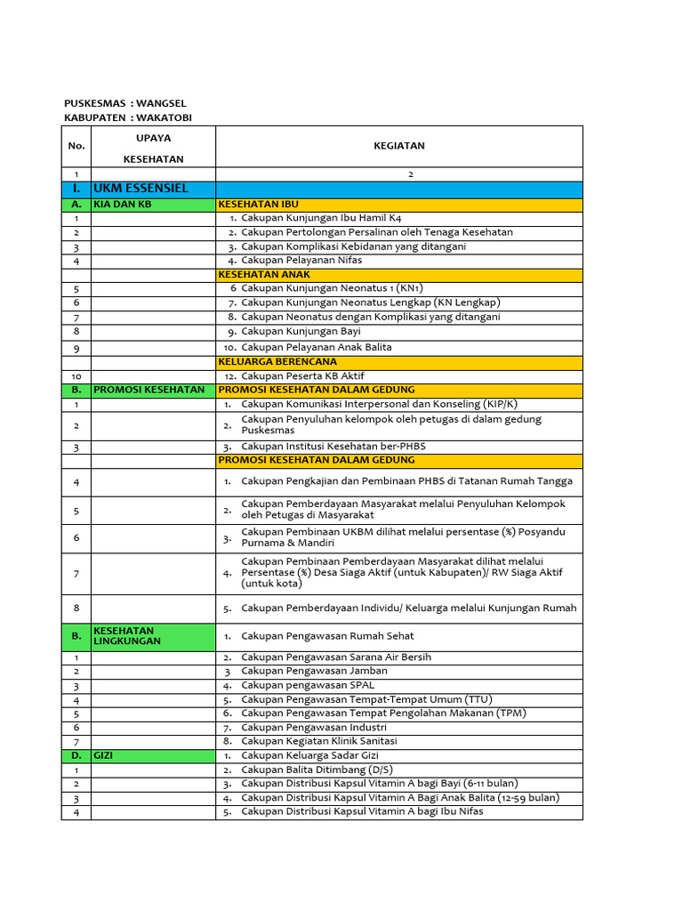 FORM PKP Asmat 2023 | PDF
