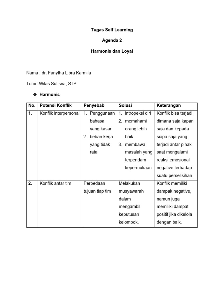 Tugas Self Learning Agenda 2 Harmonis Dan Loyal | PDF