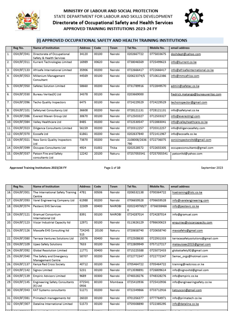 APPROVED TRAINING INSTITUTION LIST SEPTEMBER 2023 Fin | Download Free ...