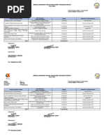 SK Annual Budget 2024 | PDF | Expense