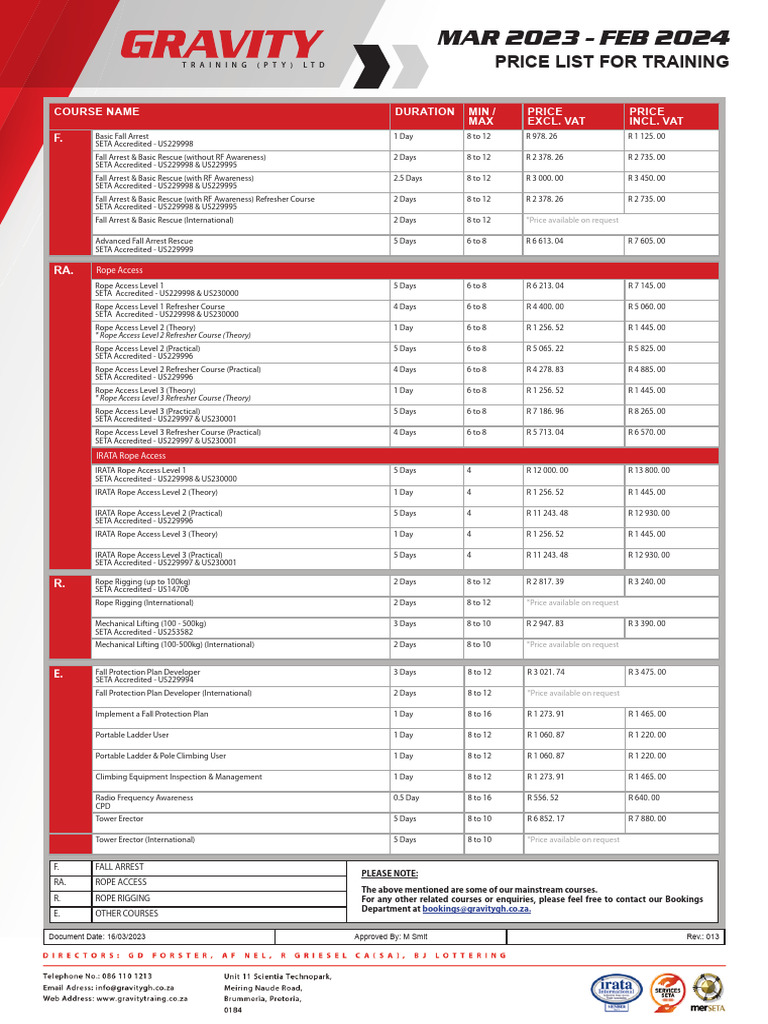 Price List 2023 | PDF | Safety