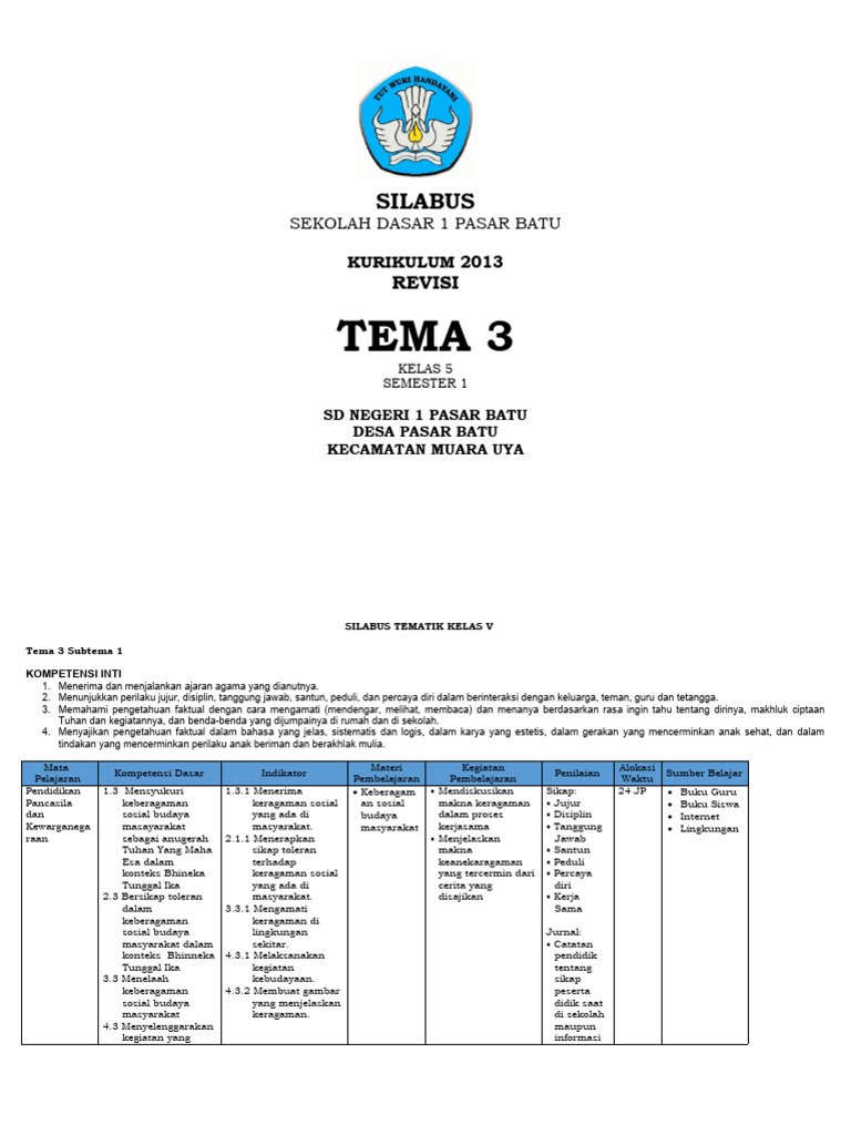 Silabus K13 Kelas 5 Tema 3 | PDF | Karier & Perkembangan