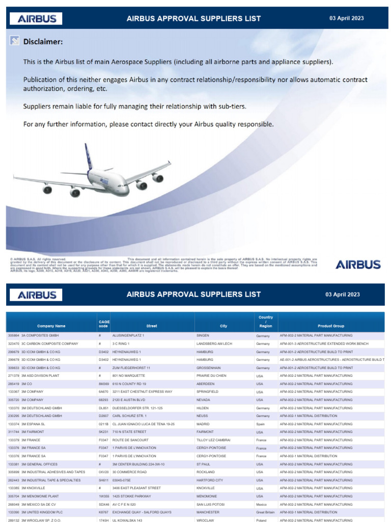Airbus Approved Suppliers List | PDF