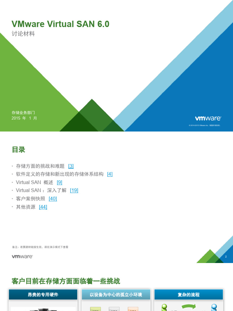 VMware Virtual SAN 6.0 | PDF