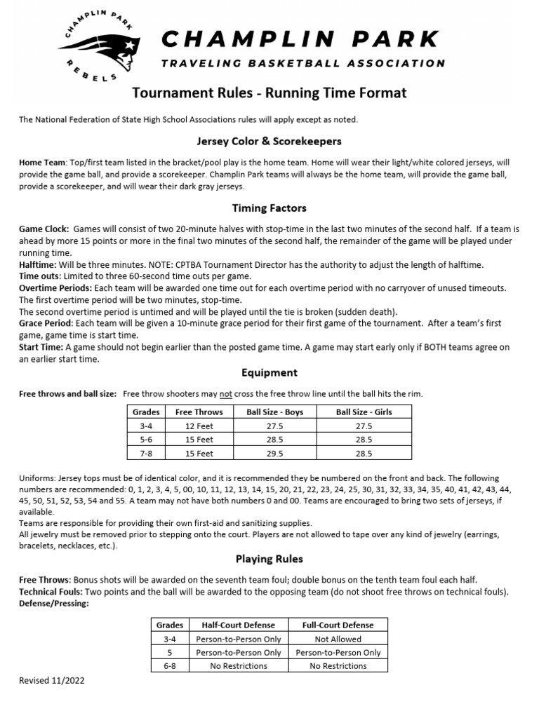 High School Basketball Tourney Rules | PDF | Sports & Recreation
