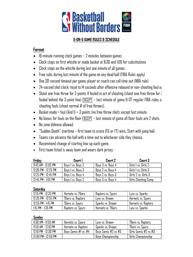 Basketball Without Borders Global Camp 2019 | PDF