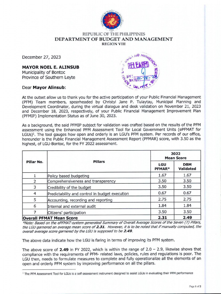 PFMIP DESK VALIDATION REPORT and PFM ASSESSMENT VALIDATION REPORT ...