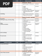 Engineering Drawings Review Checklist-Example2 PDF | PDF | Engineering