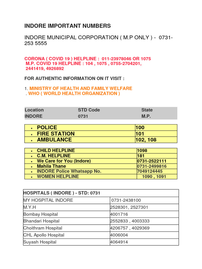Important Numbers | PDF