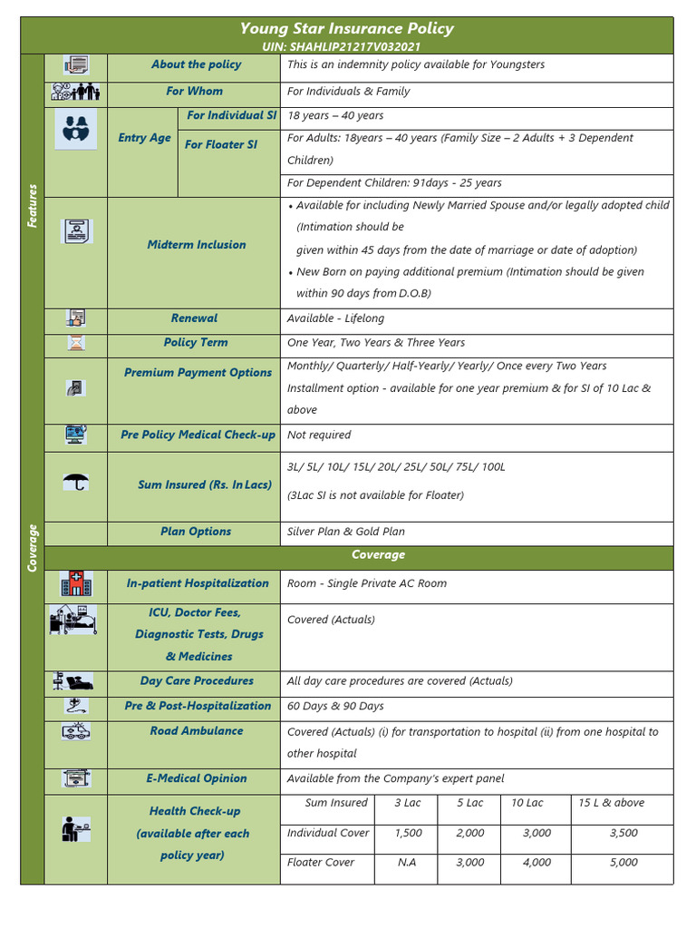 YSI One Pager Version 1.0 Feb 21 | PDF | Insurance | Health Care