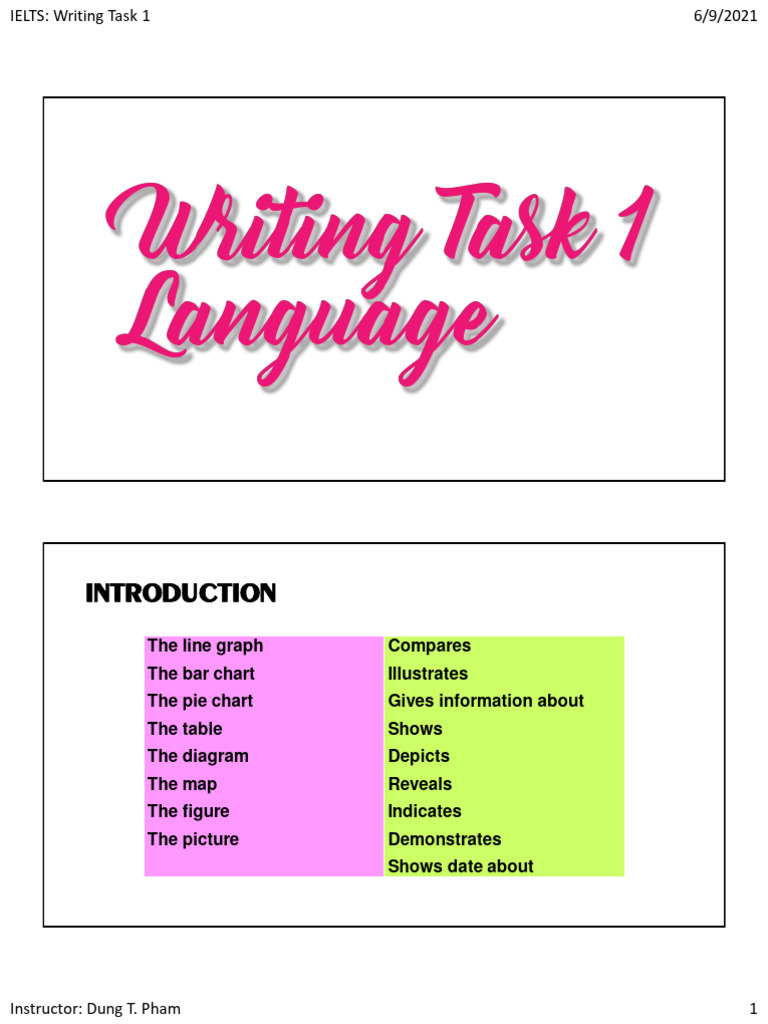 Writing Task 1 Language | PDF