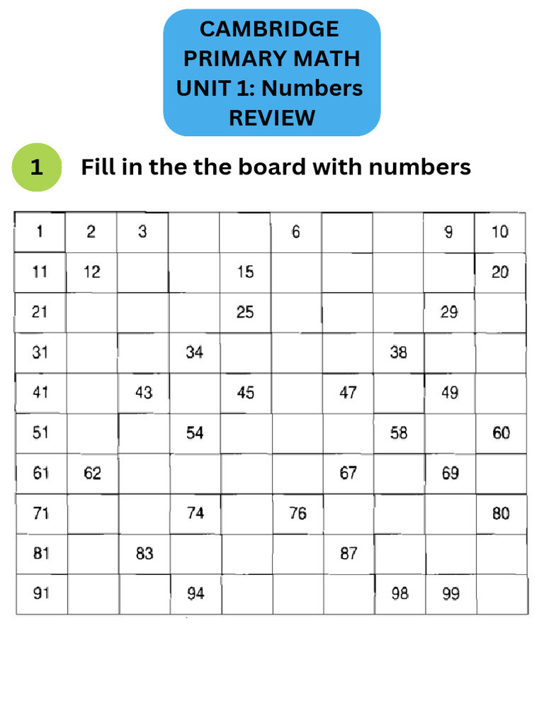 Math Unit 1 Numbers Review | PDF