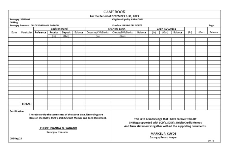 Barangay Cash Book Sample for December | PDF