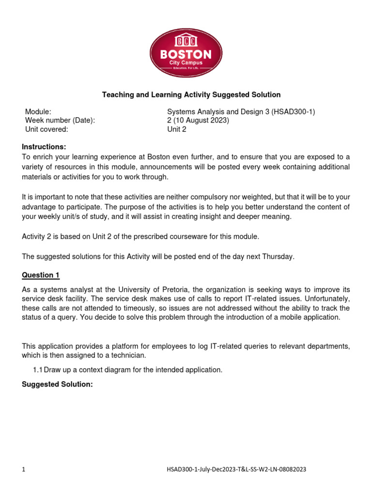 HSAD300-1 - Teaching and Learning W2 - Memo | PDF | Usability ...