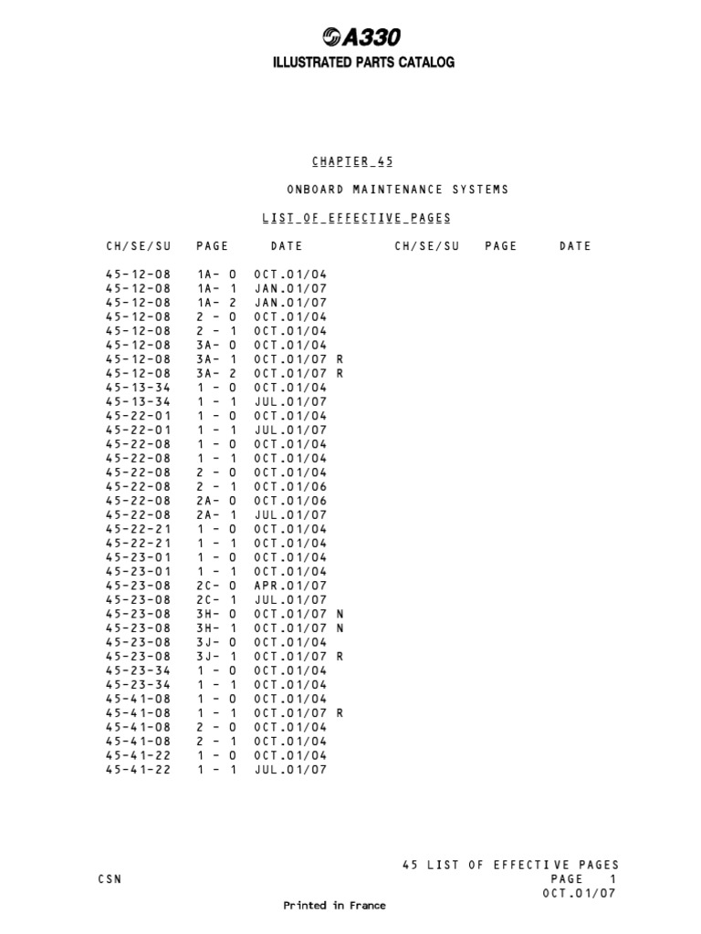 Gipccz 000021 | PDF | Computer Engineering | Computing