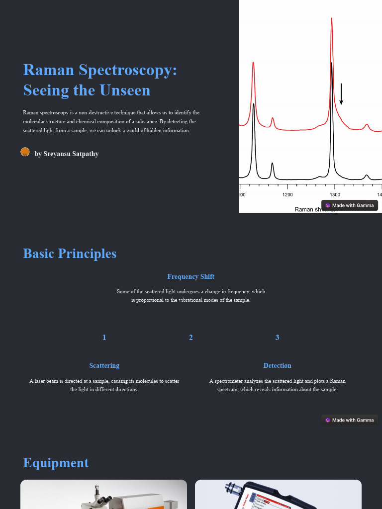 Raman Spectros | PDF