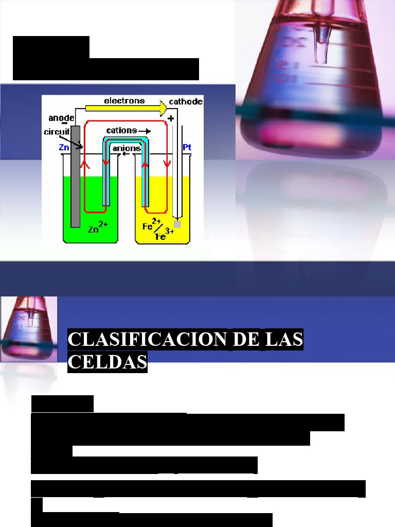 ELECTROQUÍMICA | PDF | Ciencias fisicas | Electricidad