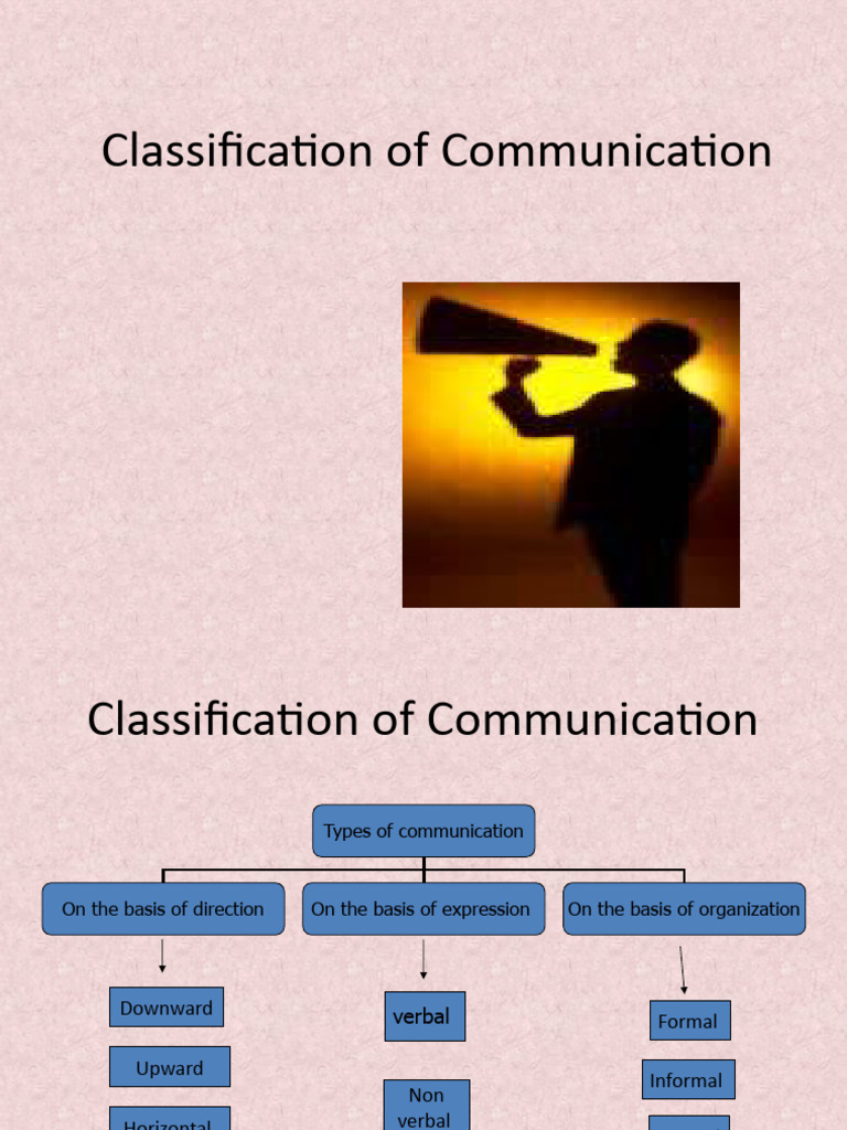 Lecture 3 Types & Barriers C | PDF | Career & Growth