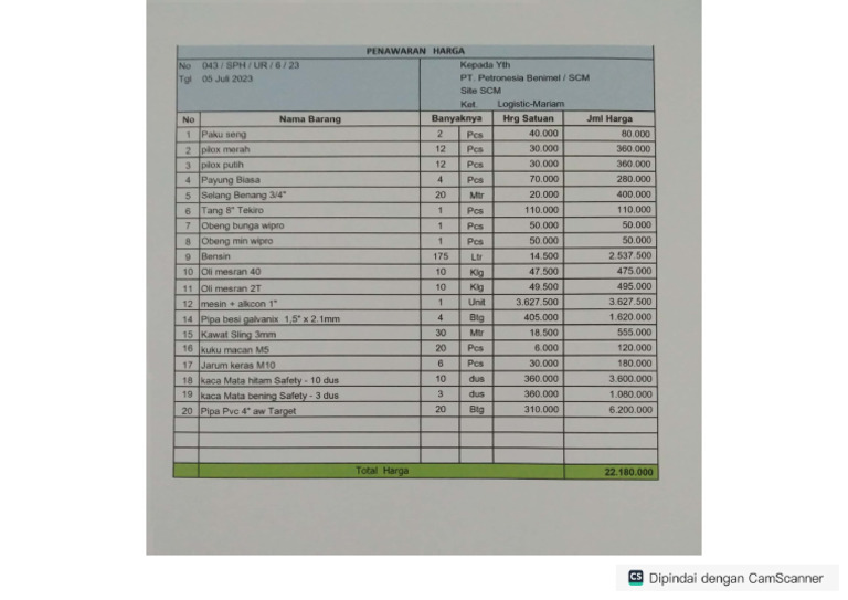 Pen HRG 043 Log | PDF