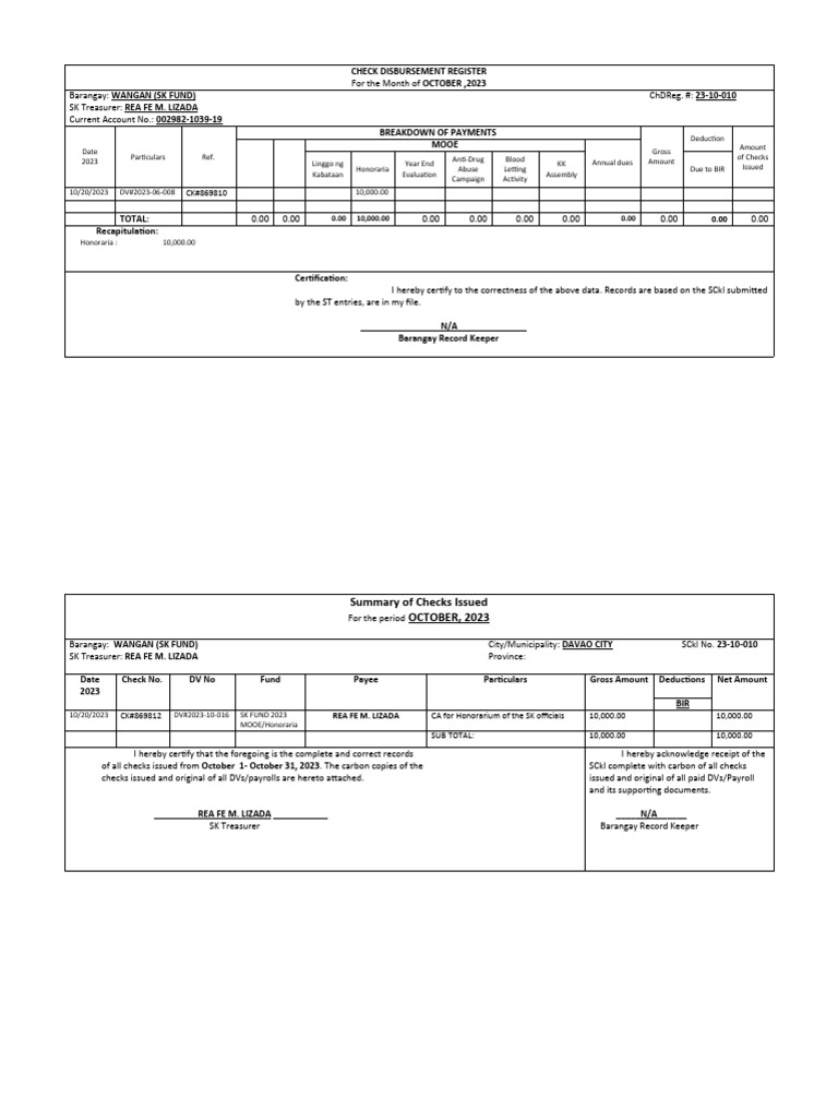 4. Check Dis and Summary Chk | PDF | Payments | Government Finances