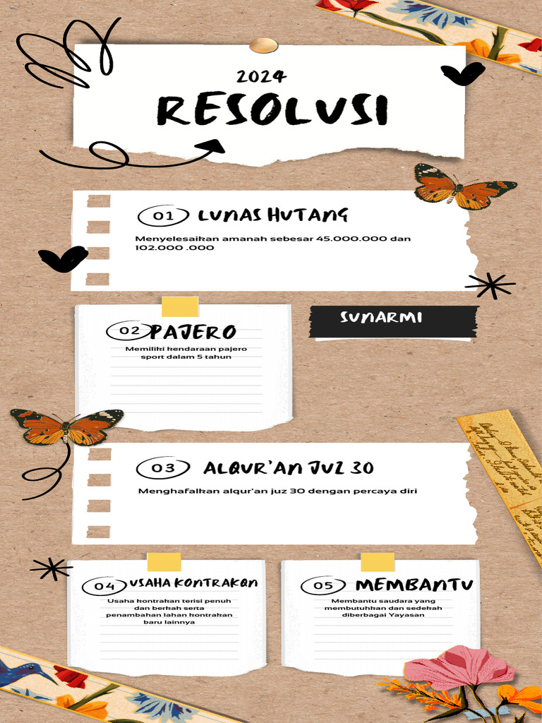 Brown and White Scrapbook Project Management Infographic_20240102 ...