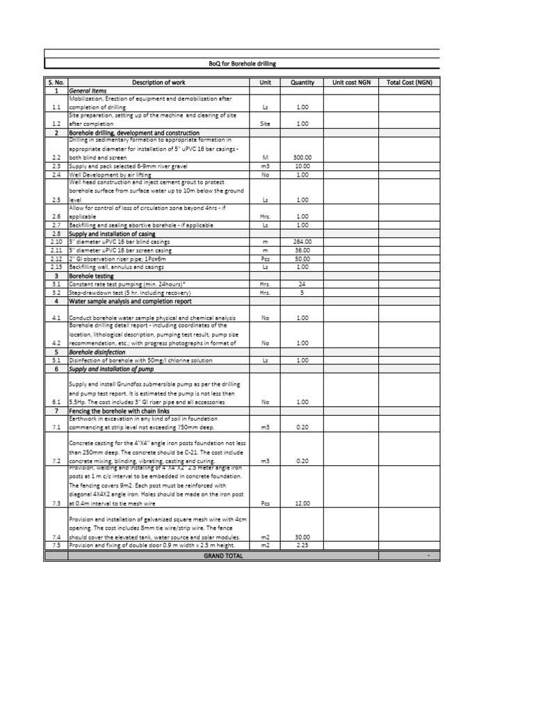 Borehole Drilling and Installation BoQ | PDF | Casing (Borehole) | Oil Well