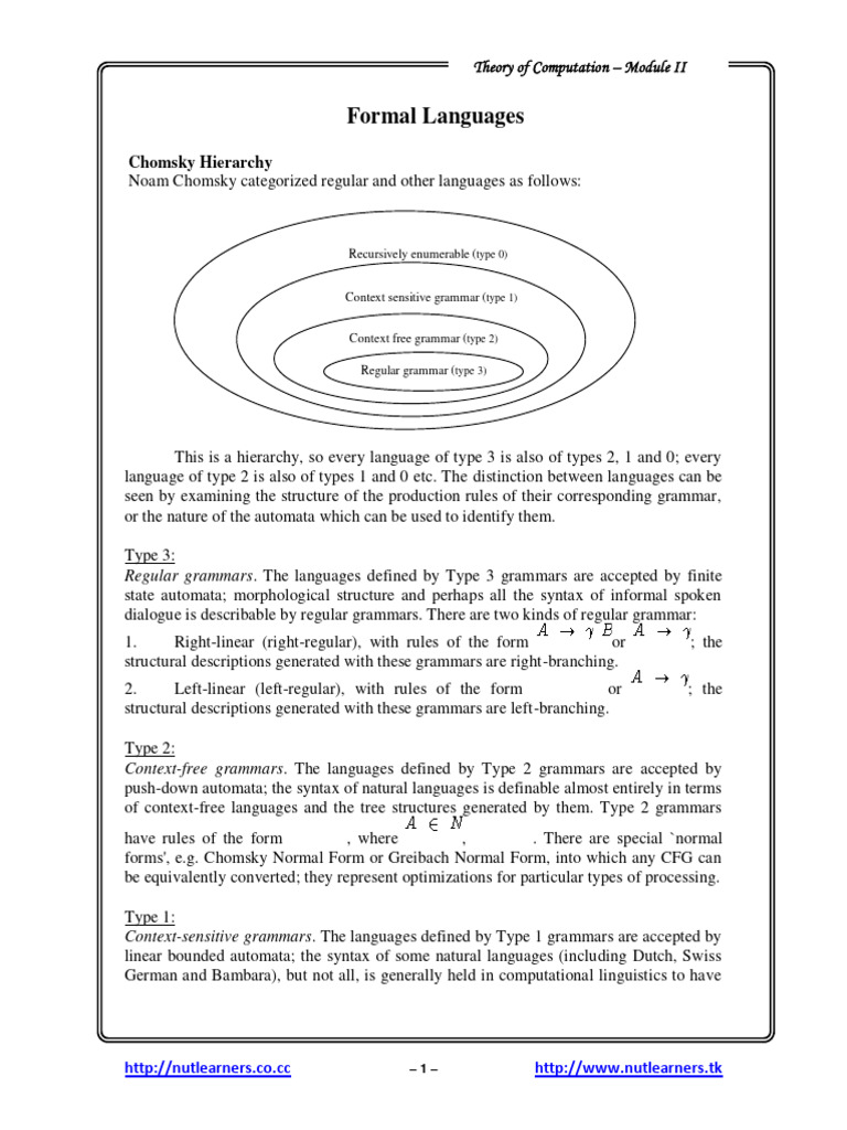 Module II | PDF | Syntax (Logic) | Syntax