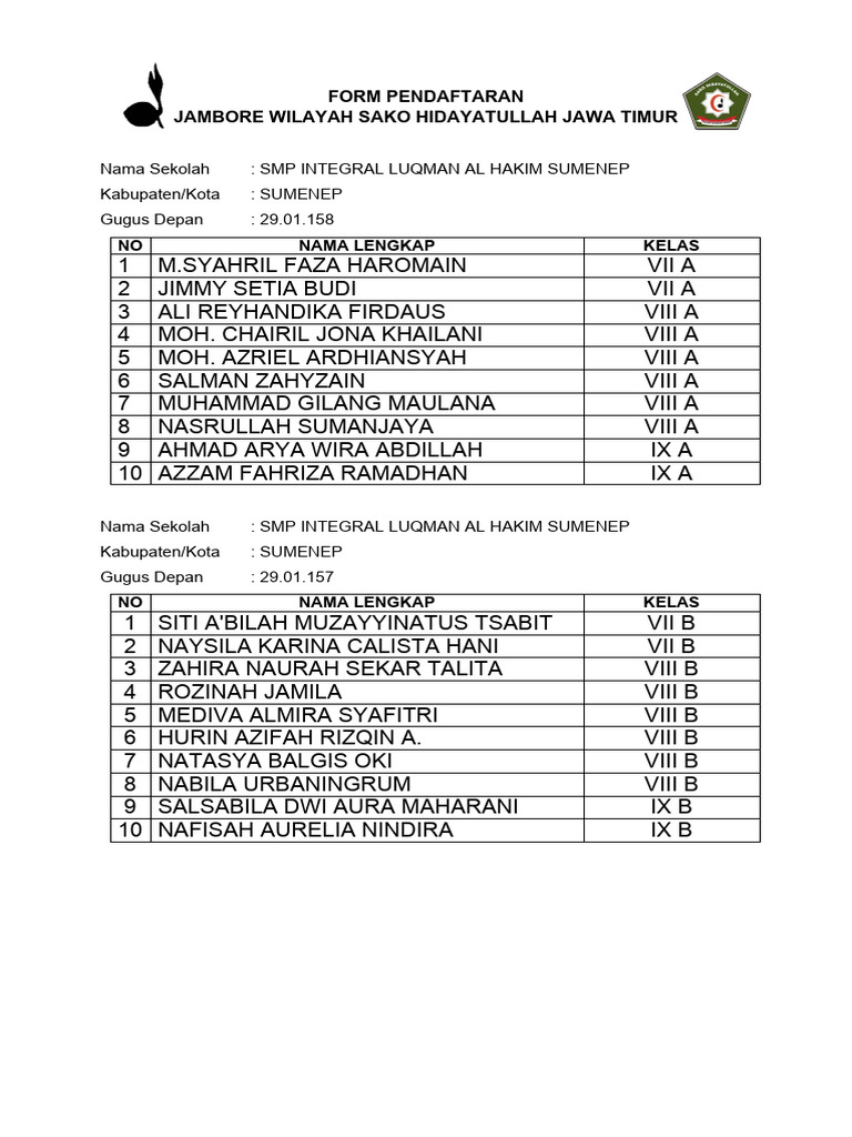 Jambore Pendaftaran | PDF