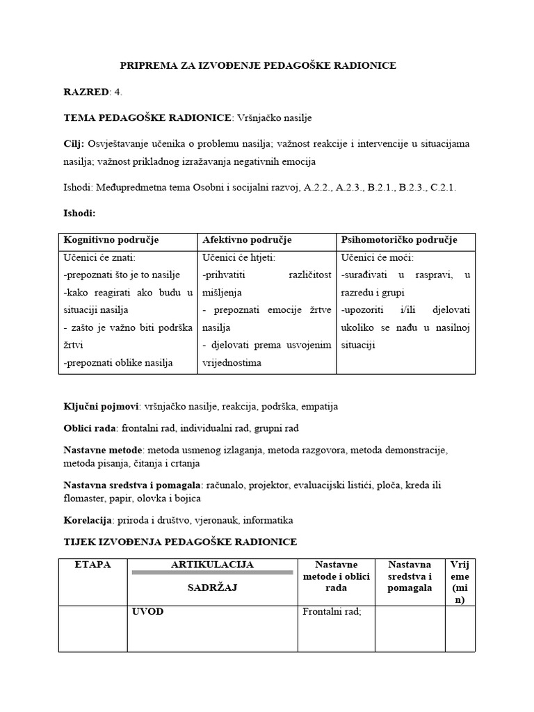 Priprema Za Izvodenje Pedagoske Radionice Vrsnjacko Nasilje 1 | PDF