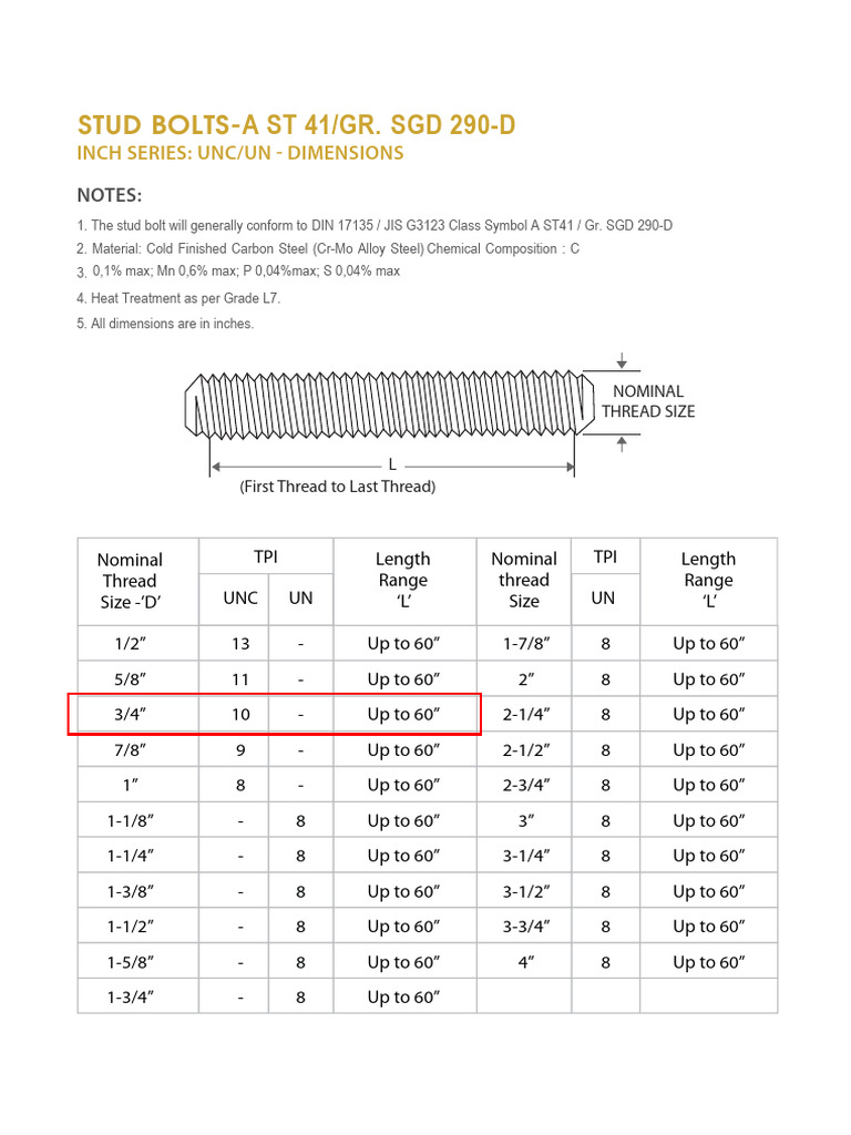 Stud Bolt ST 41 | PDF