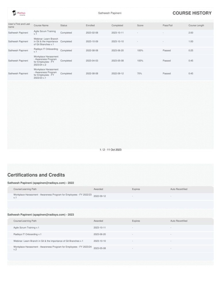 Training History | Download Free PDF | Business | Harassment